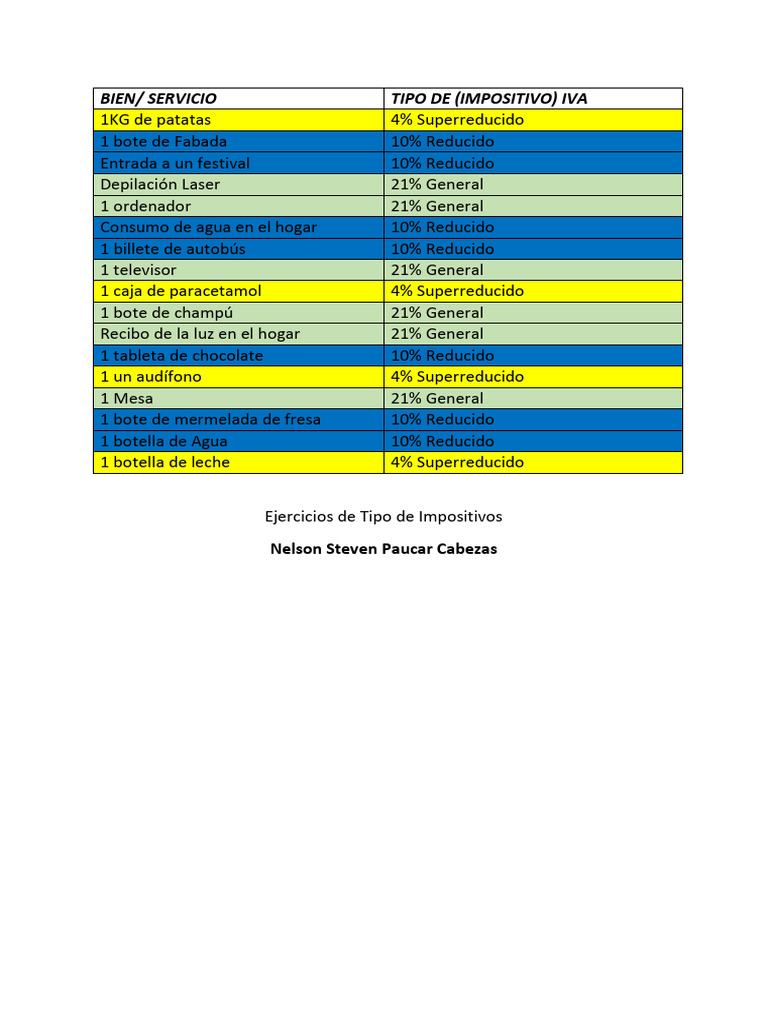 Ejerciciodelogistca.alm (1) | PDF