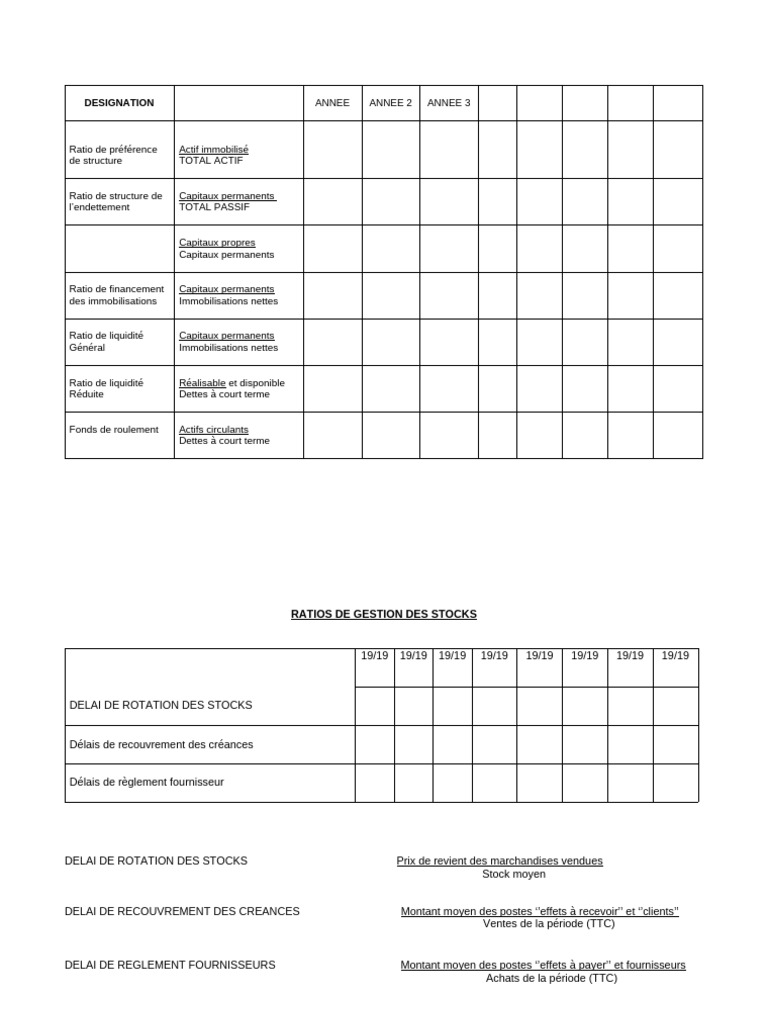 GUIDE DE PRESENTATION DE PROJET 2 | PDF
