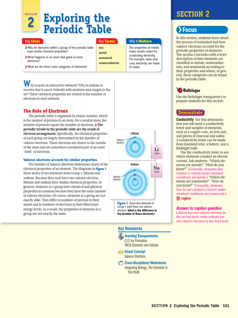 Chapter 5-Section 2-Exploring The Periodic Table | PDF