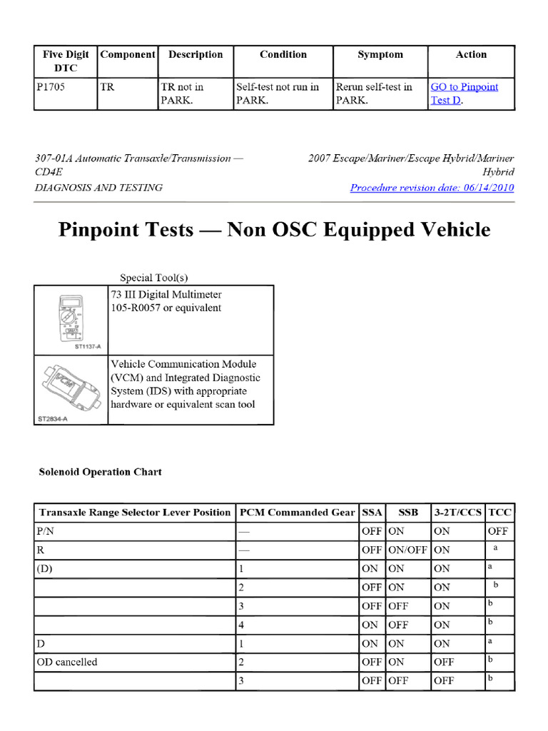 DTC P1705 Ford Escape | PDF