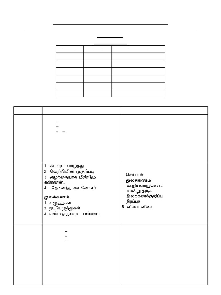 Grade 4 Midterm 1 Portions and Question Paper Pattern - 2024-25 | PDF