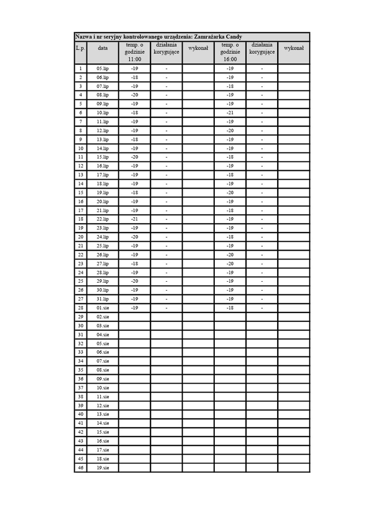 Rejestr Do Wydruku 3 | PDF