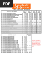 TABELA DE PESO E MEDIDAS CHAPAS E TARUGOS Tecnil | PDF | Dielétrico ...