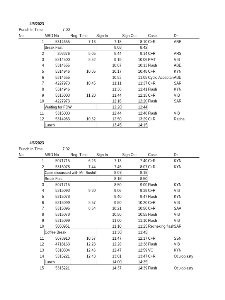 Timings | PDF