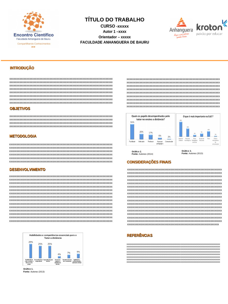 Template Poster Encontro Científico Anha | PDF