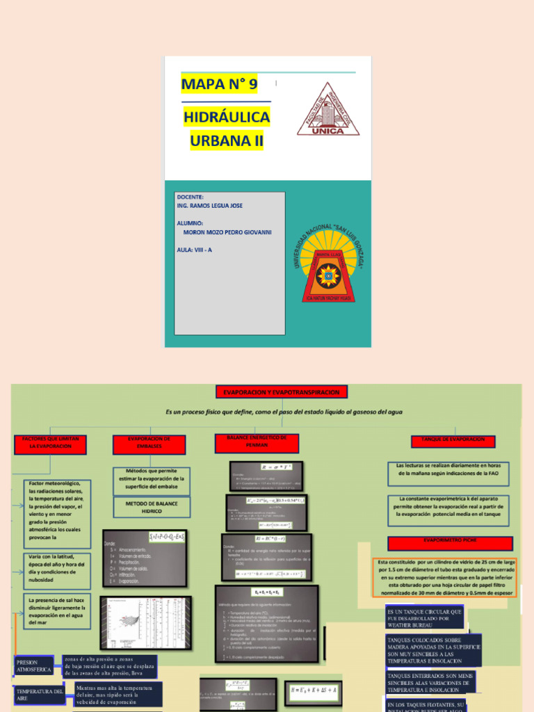 mapa 9 hu2 moron | PDF