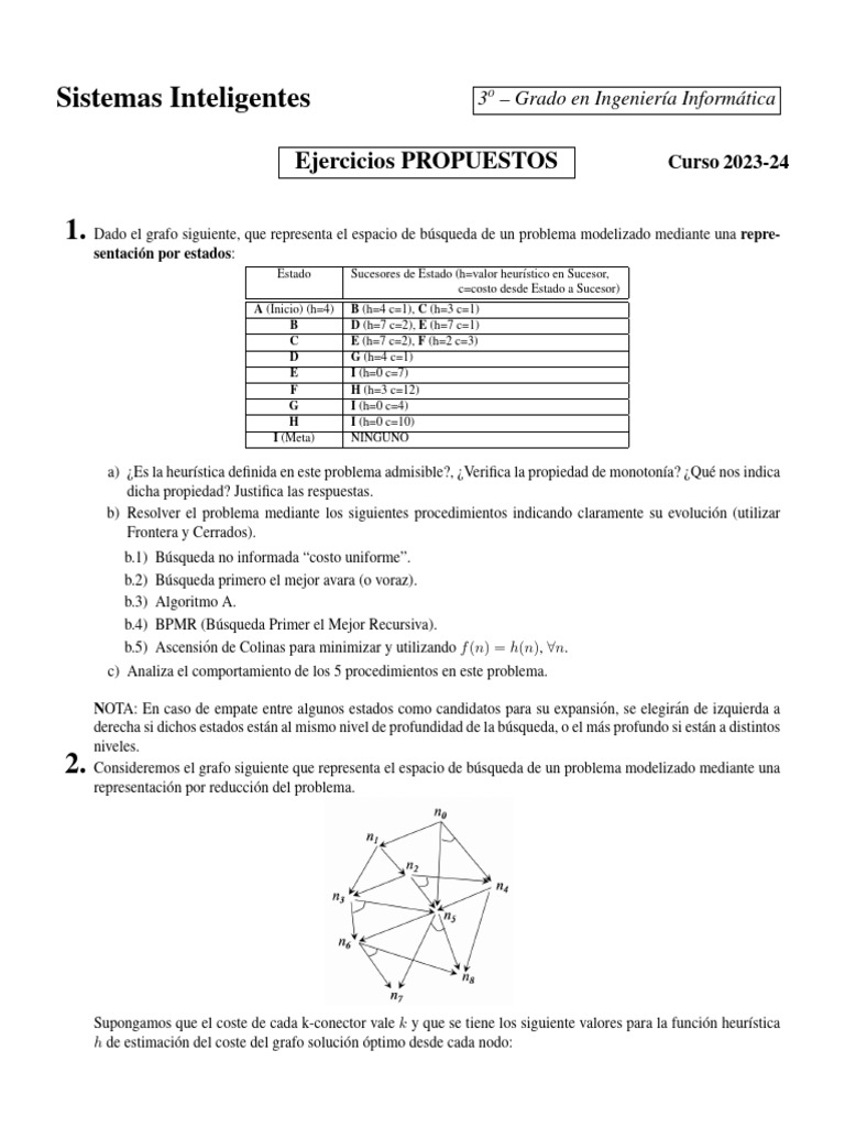 RELACIONES Ejercicios SSII - PROPUESTOS | PDF | Algoritmos y Estructuras de Datos | Informática ...