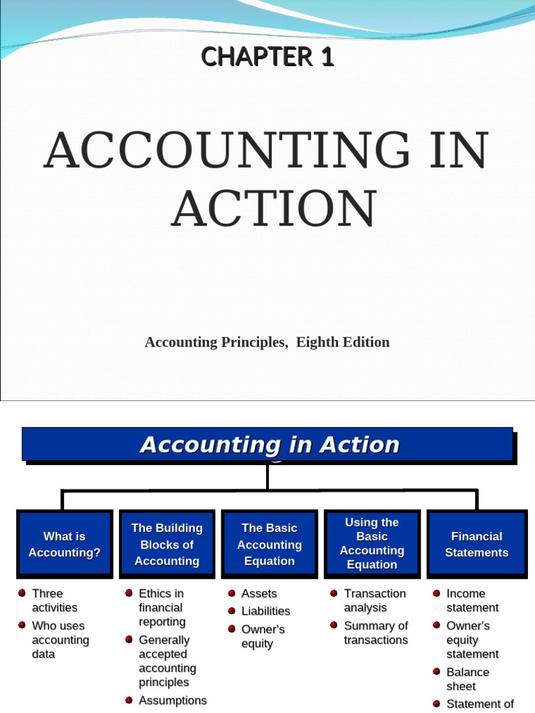 Fa - Chapter - 1 | PDF