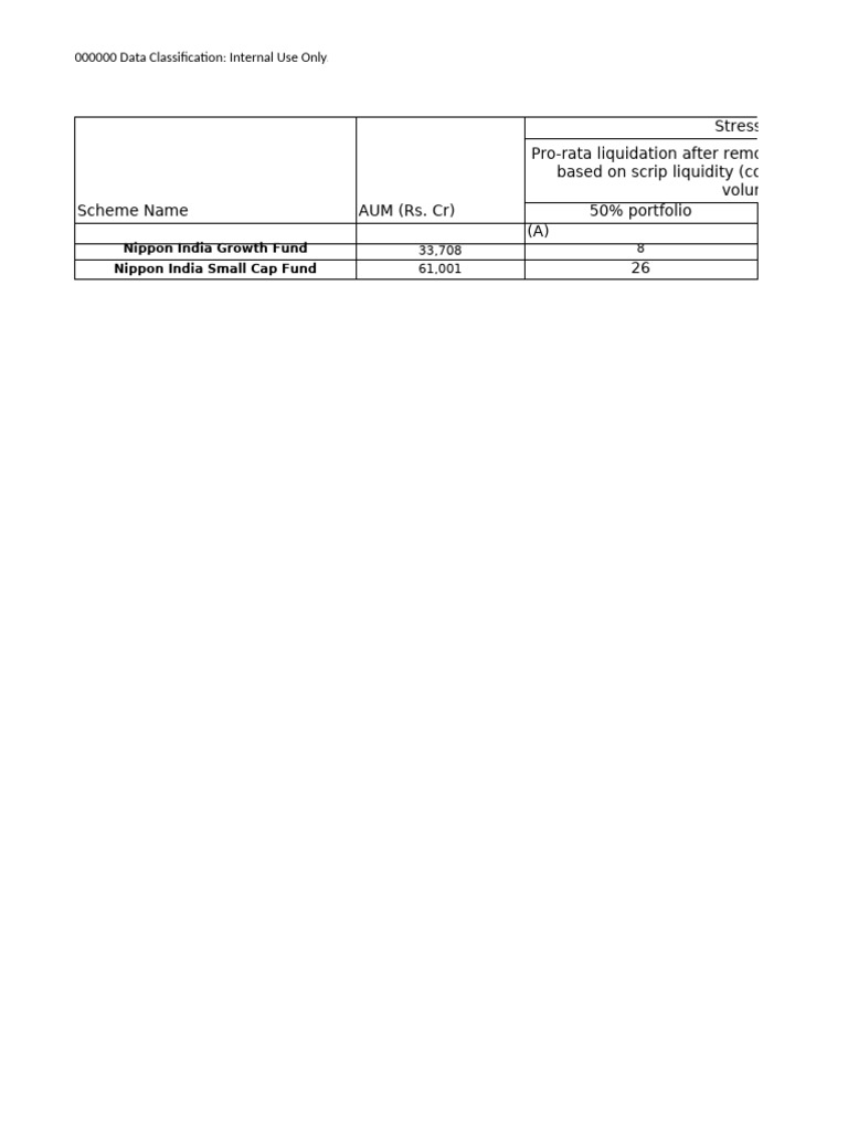 RiskParameter Aug 2024 | PDF