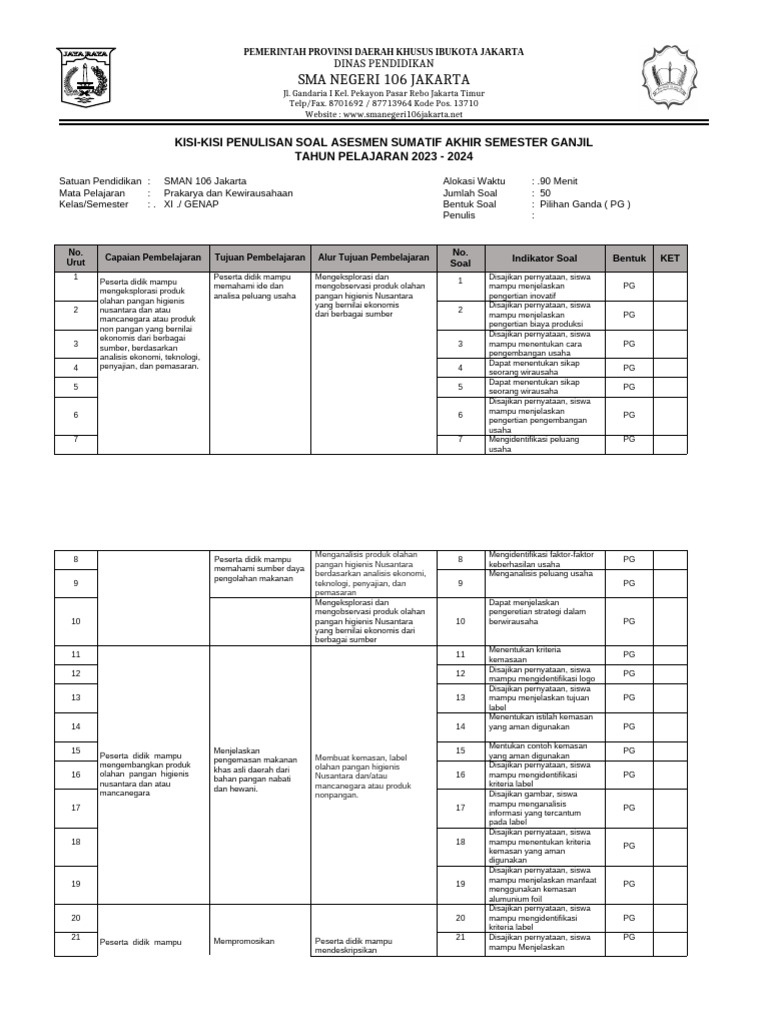 Kisi-Kisi ASA Genap PKWU XI | PDF