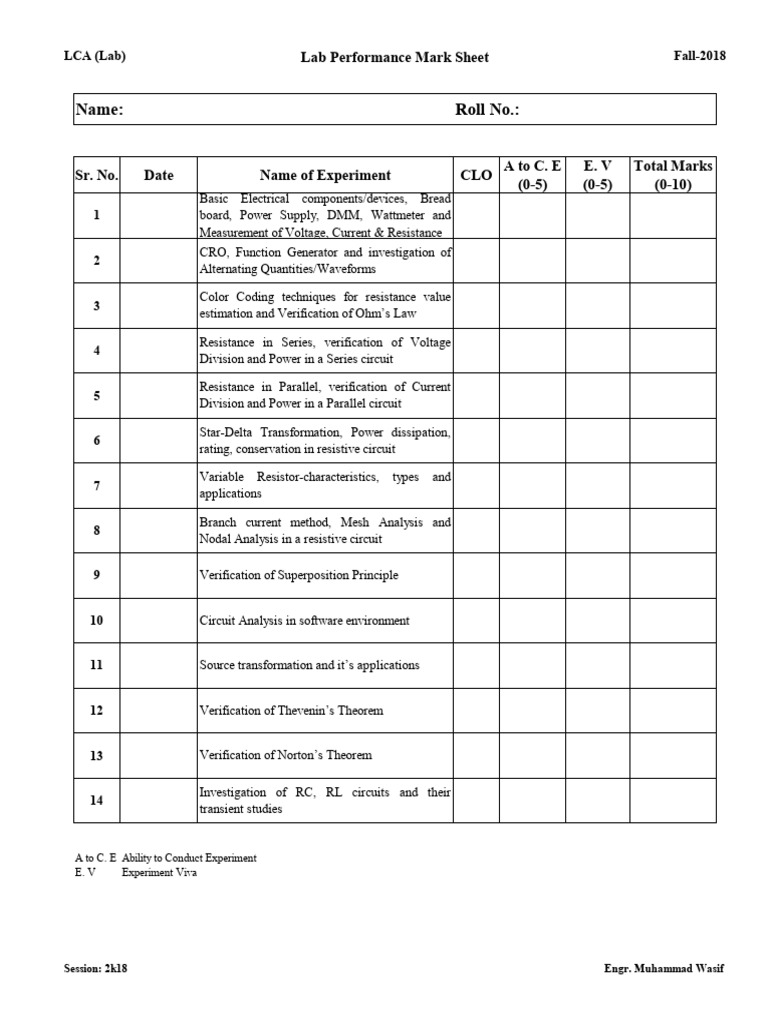 F2-Lab Performance Assesment Sheet | PDF