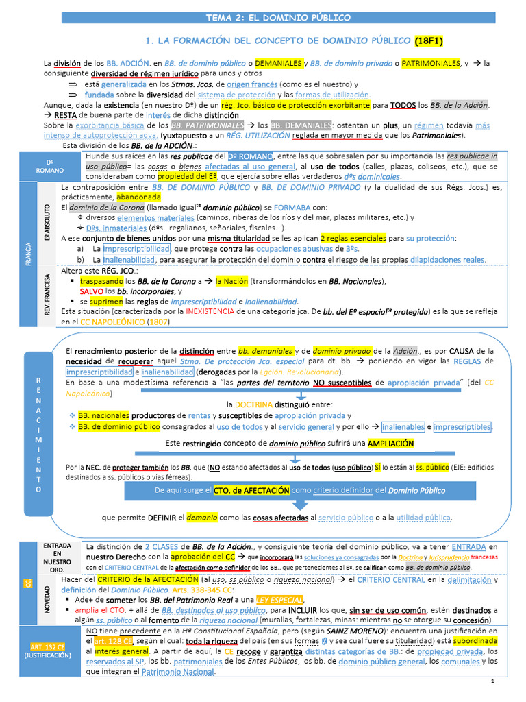 Tema 2 Advo Iv | PDF | Law