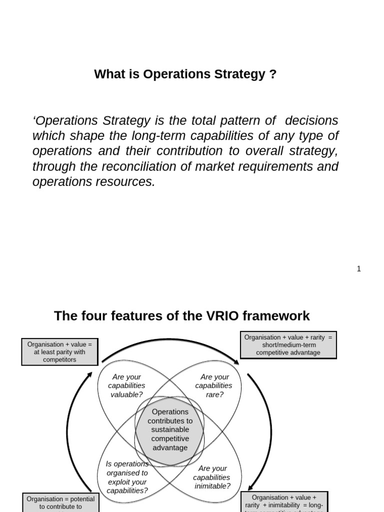 Session 2 Operations Strategy | PDF