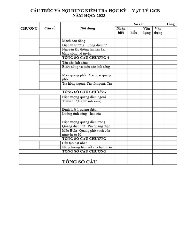 Ma Tran HK2 Lop 12 NH 2023-2024 | PDF