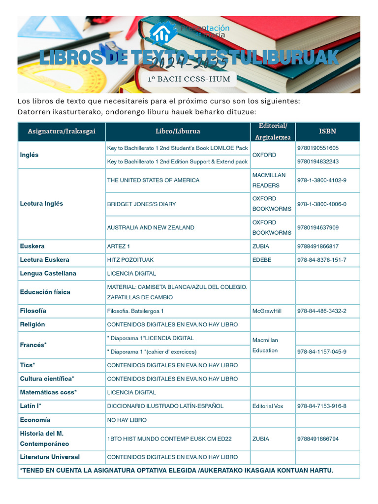 Libros 1 CCSS | PDF