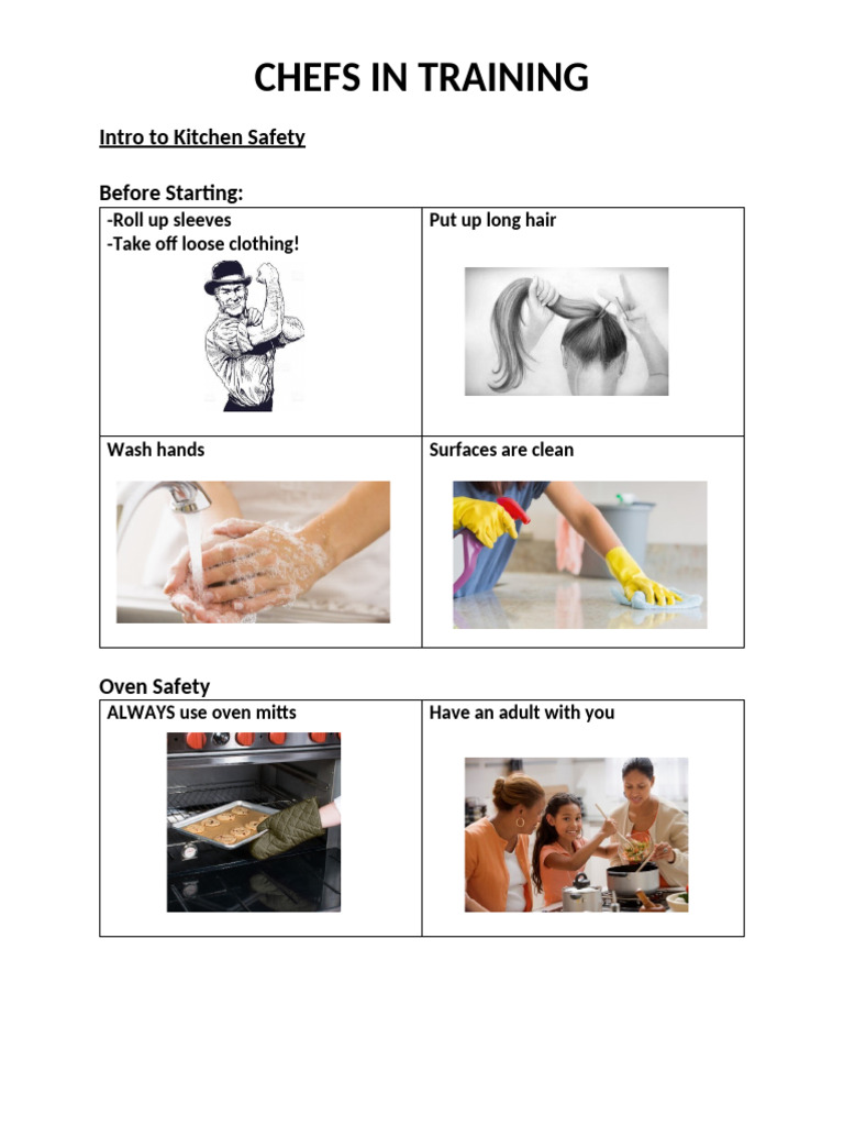 Chefs in Training Rules | PDF