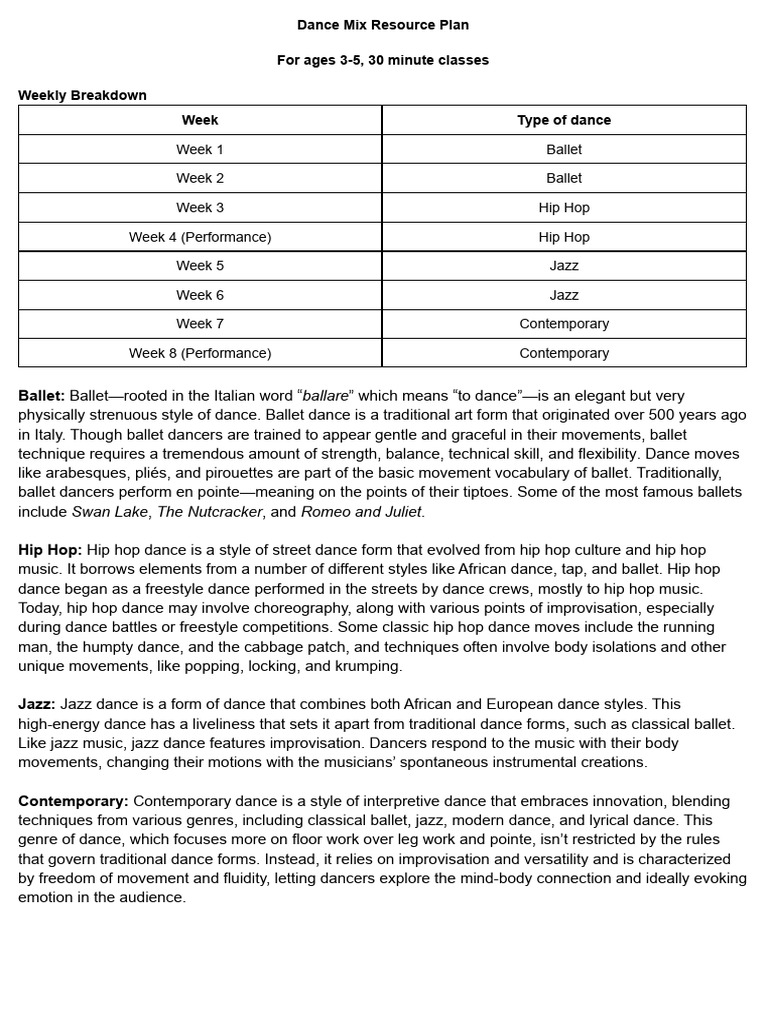 Dance Mix Resource Plan 30 Minutes | PDF