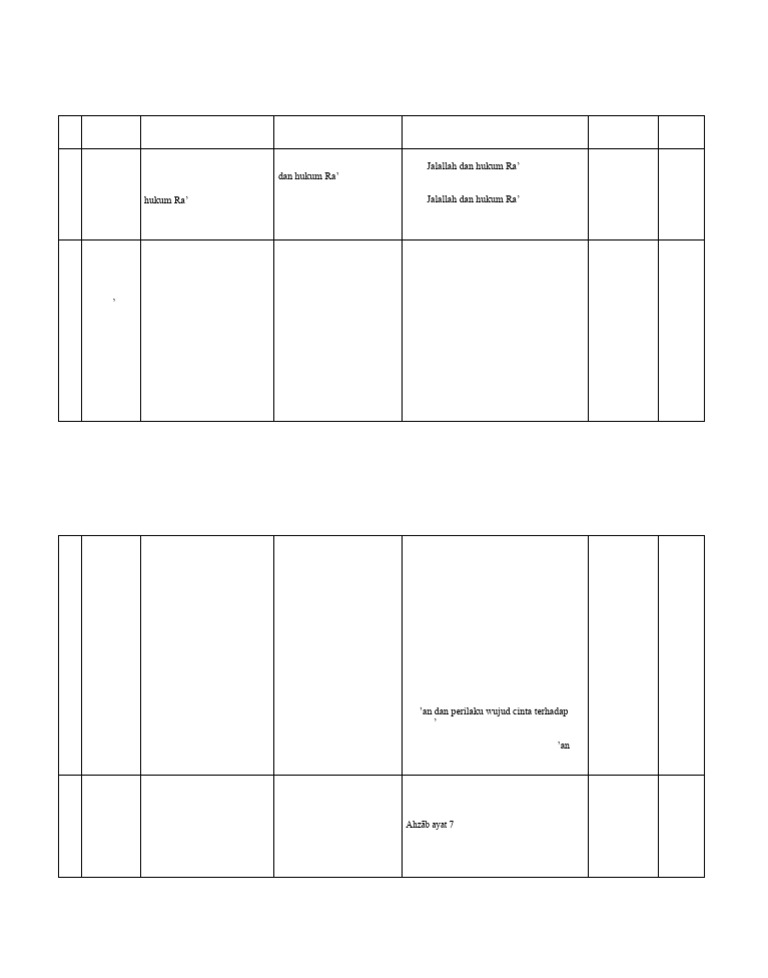 Kisi-Kisi Ats Pai Kelas 8 24-25 Ganjil | PDF