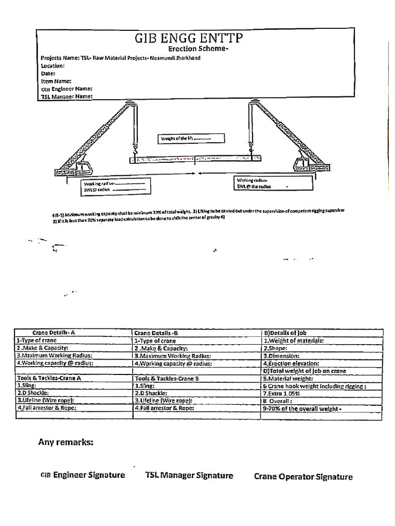 Gib Eng Entp Erection Scheme | PDF