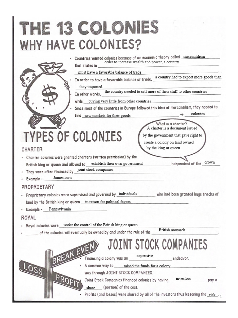 Understanding Joint-Stock Colonies | PDF | Roanoke Colony | Jamestown ...