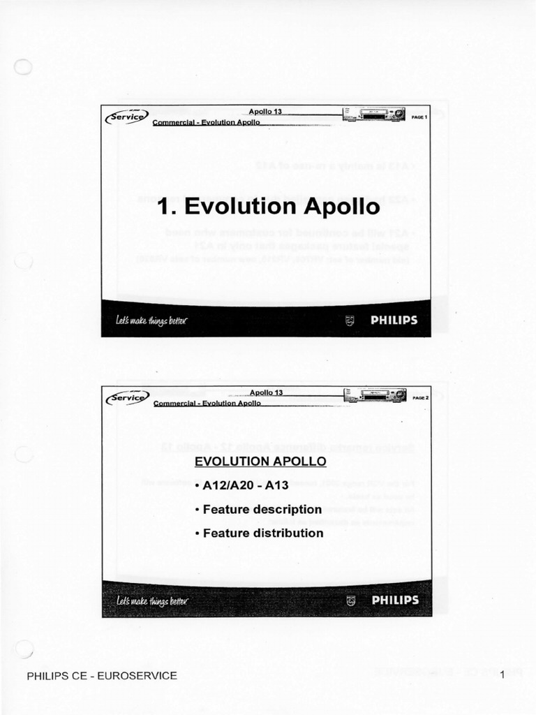 Evolution Apollo - A12/A20-A13 - Feature Description - Feature ...