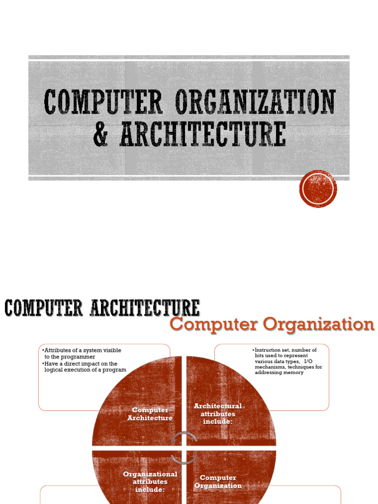 COA Introduction | PDF