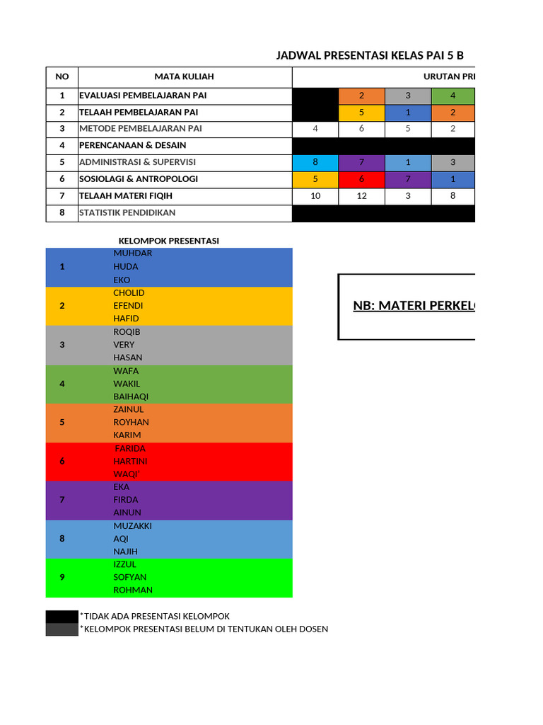 Jadwal Presentasi | PDF