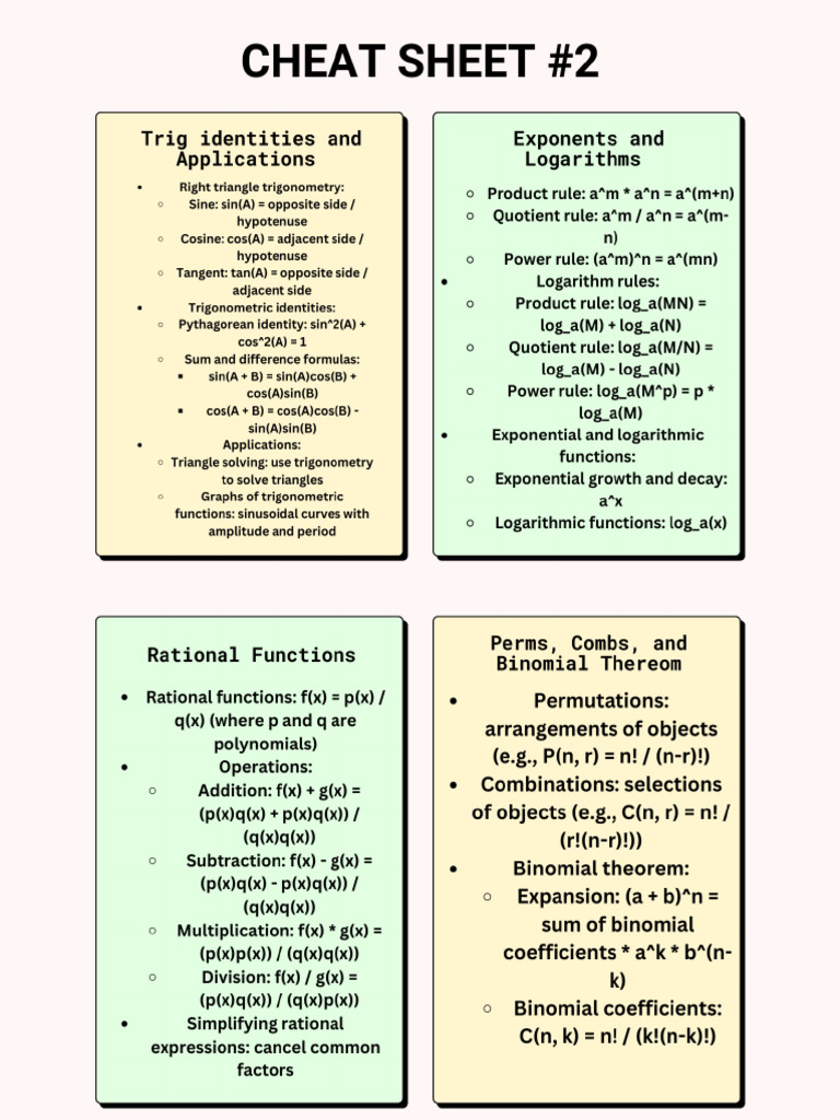 Cheat Sheet #2 | PDF