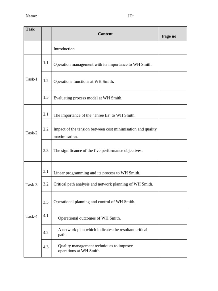 Operation Management | PDF