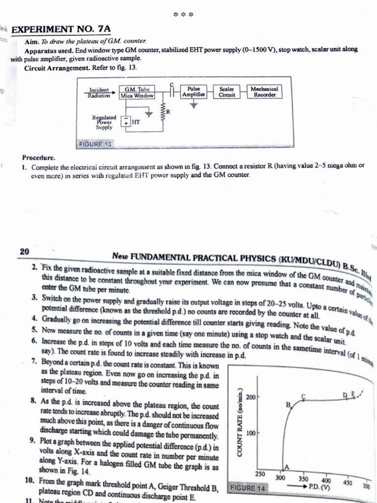 GM Counter Plateau | PDF