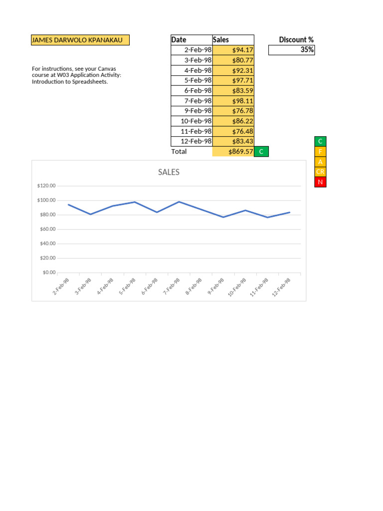 pc101 - w03 - Applicationactivity - Introduction-To-Spreadsheets JAMES ...