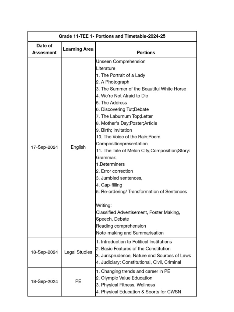 Grade 11-TEE 1 - Portions and Timetable-2024-25 | PDF