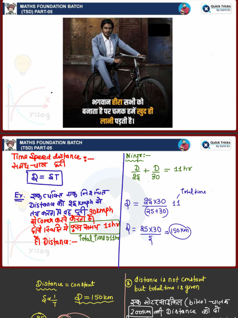 TSD Class PNG-5 | PDF