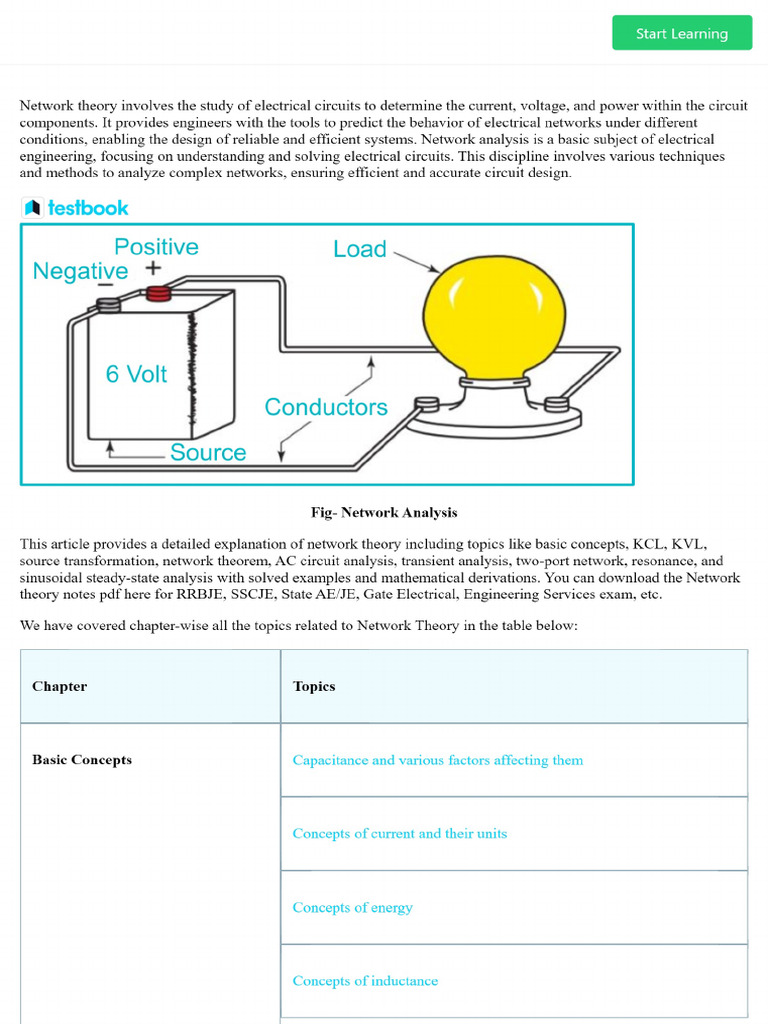 Network Theory Notes - 2 | PDF