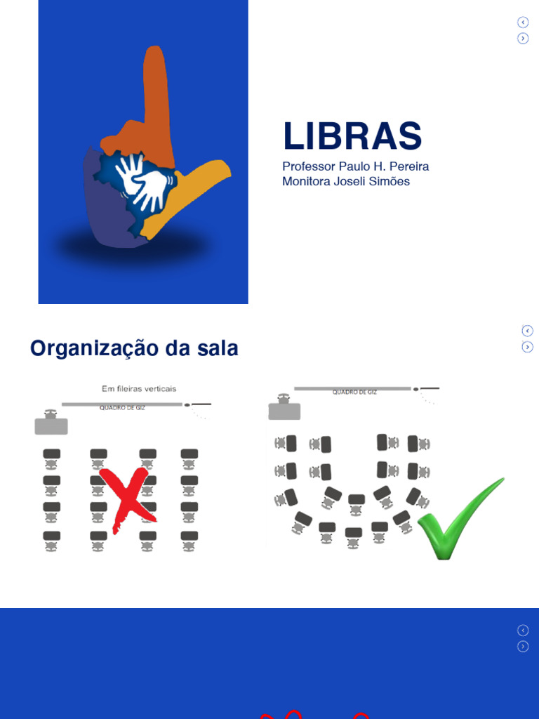 Aula 1 Libras | PDF