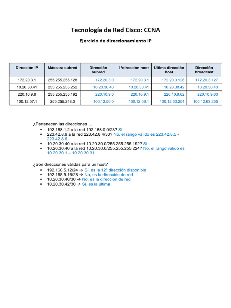 Direccionamiento IPv4 (Solucion) | PDF