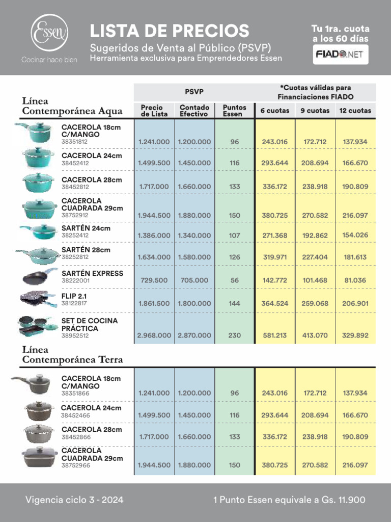 Lista de Precios c3 | PDF