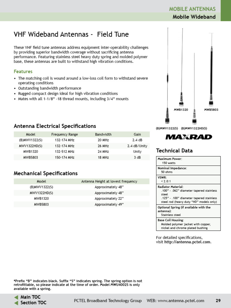 antena vhf precios | PDF