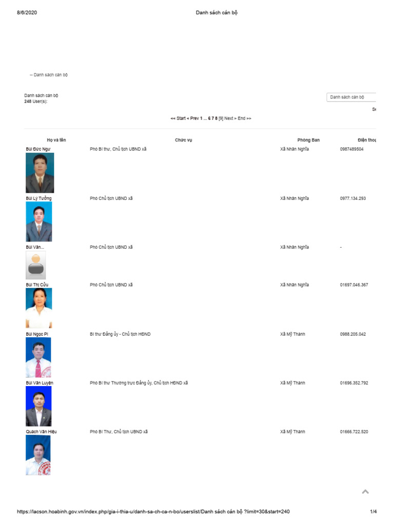 Danh sách cán bộ HB9 | PDF
