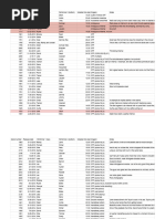 Tanner Stage Calculator For Boys | PDF | Hair | Puberty