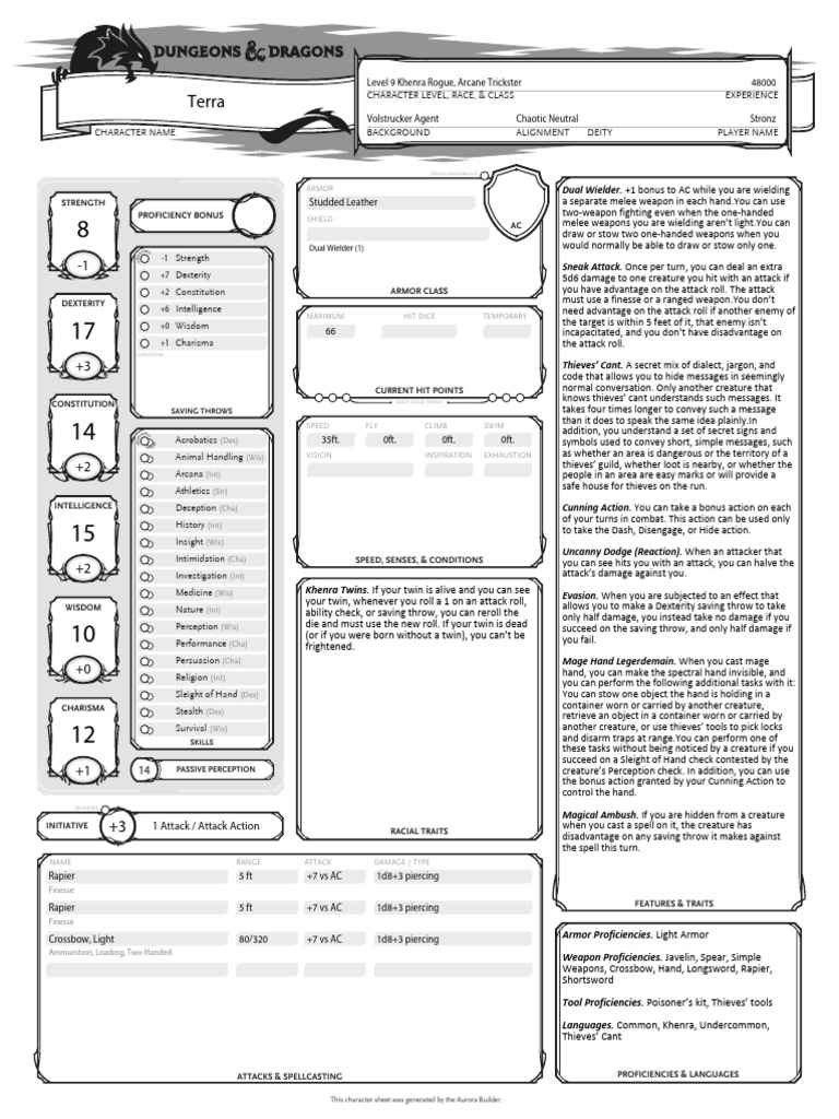 Terra Character Sheet LVL 9 | PDF