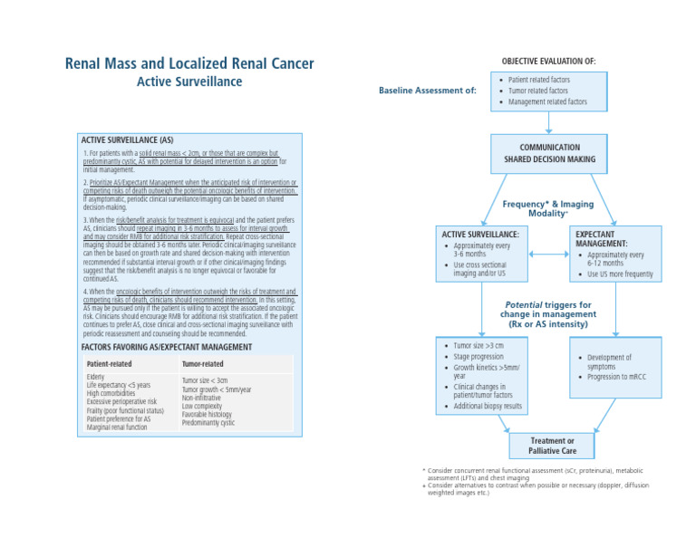 RCC Active Surveillance Algorithm | PDF