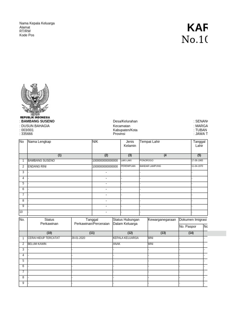 Blanko KK Kosong | PDF