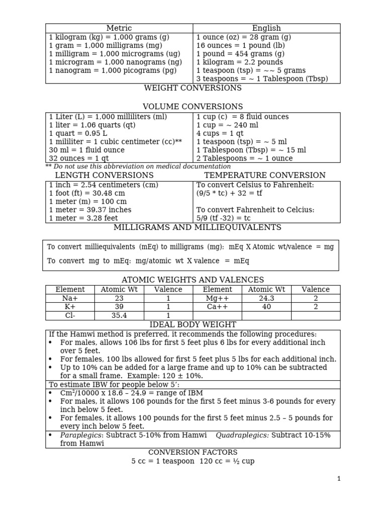 Calculations, Conversions, SI Units | PDF