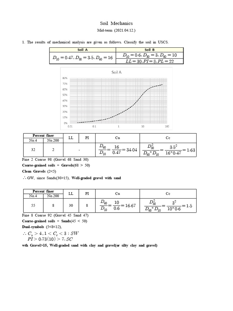 Midterm Solution | PDF