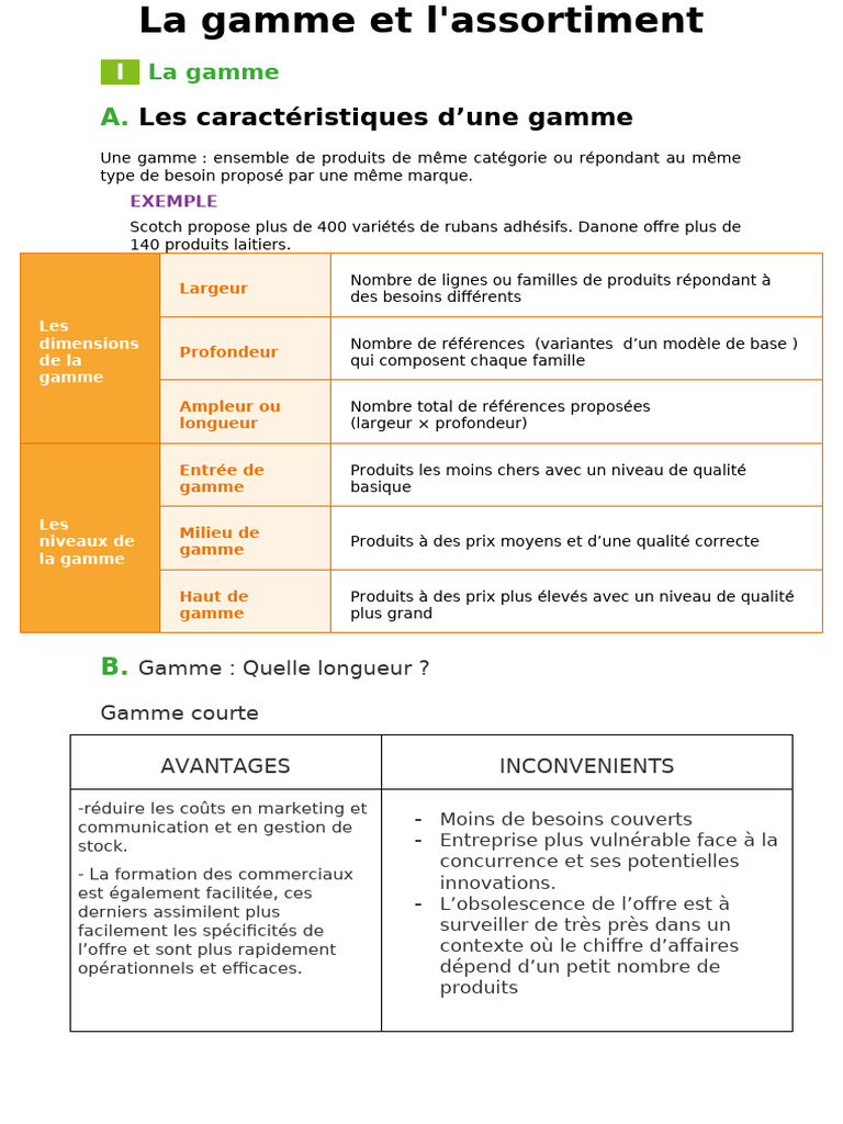 COURS La Gamme Et L'assortiment | PDF