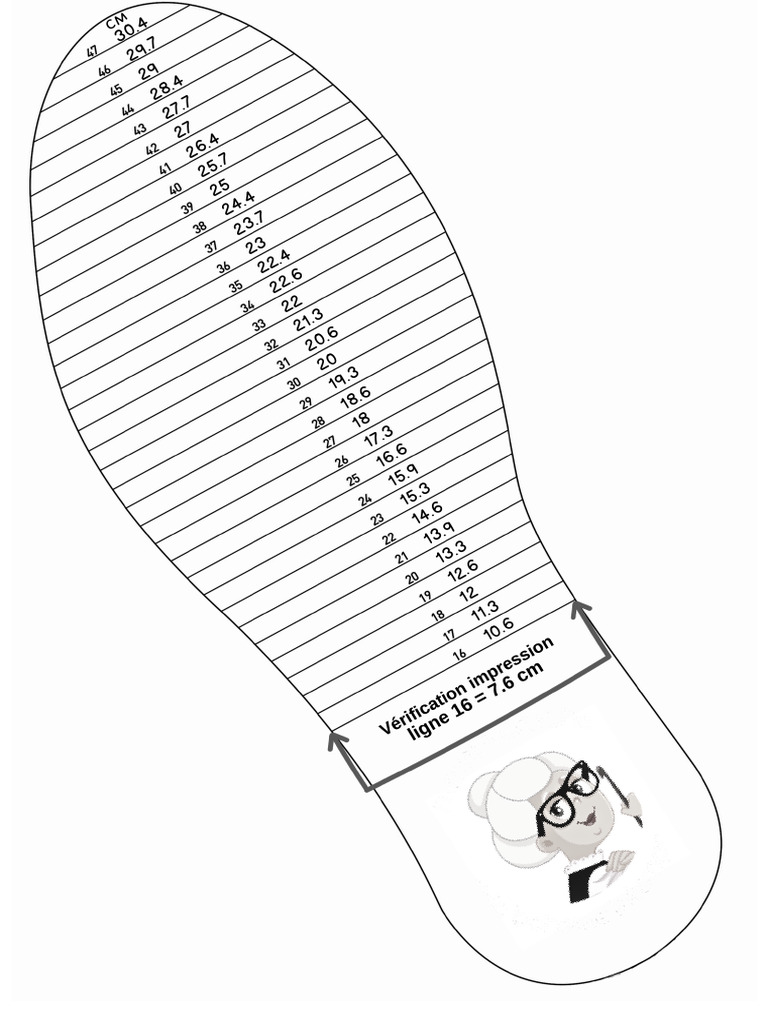 00 Pedimetre Ok | PDF