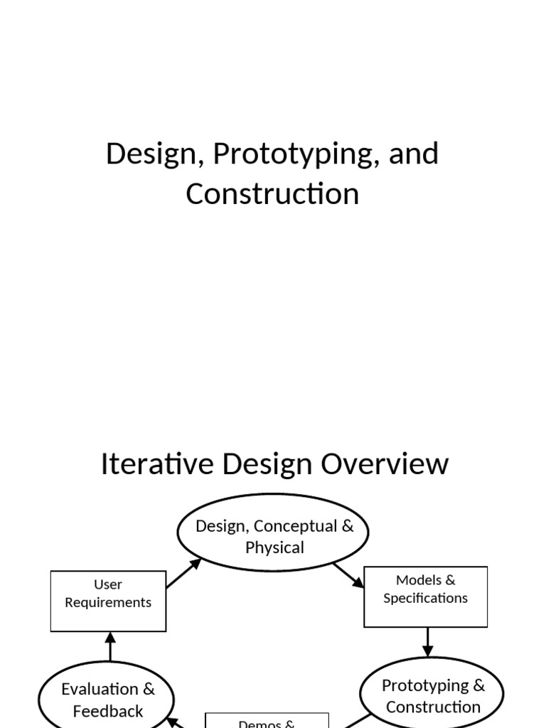 Conceptual Design | PDF