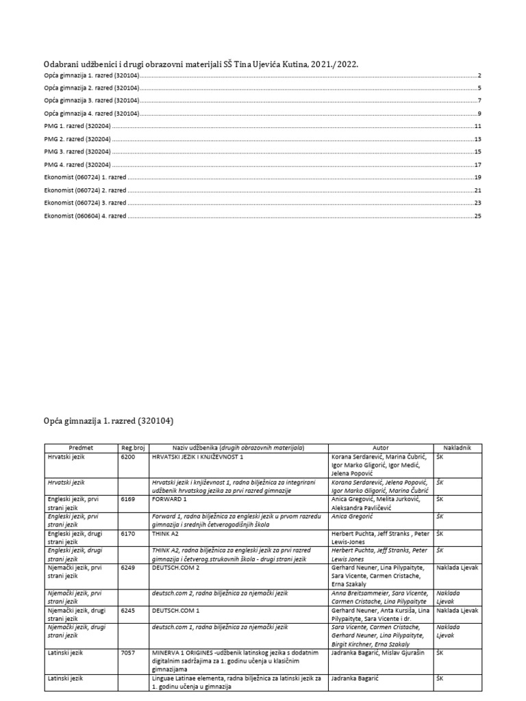 Popis Udzbenika 2023 2024 | PDF