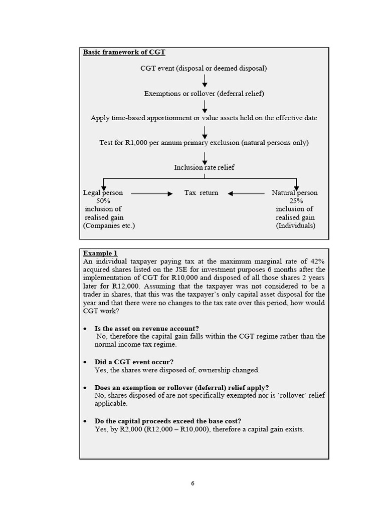 Framework of CGT 2000 | PDF